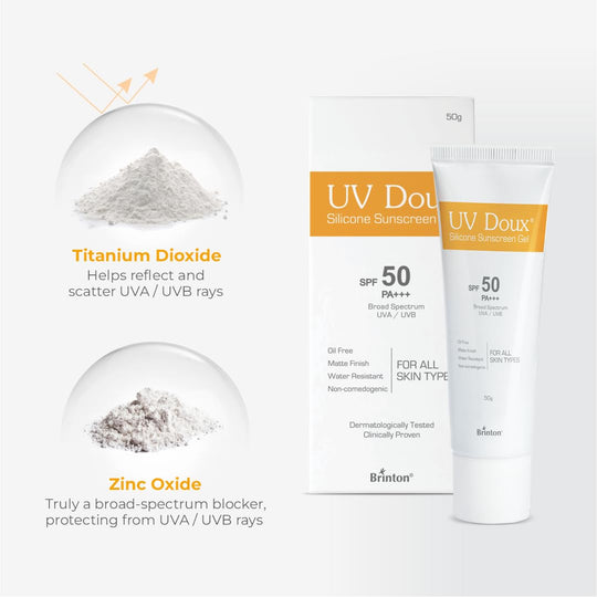 UV Doux Silicone Sunscreen Gel SPF 50 PA+++|India’s No.1 Dermatologist ...